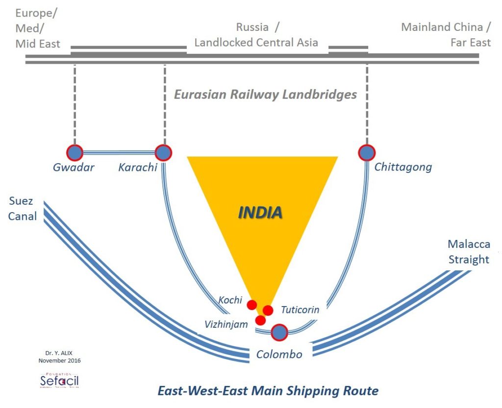 L'Inde: géant portuaire en devenir - Ports et corridors